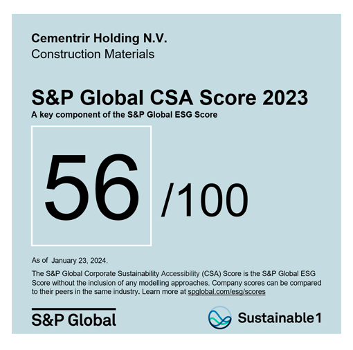 ESG rating and partnerships | Cementir Holding N.V.